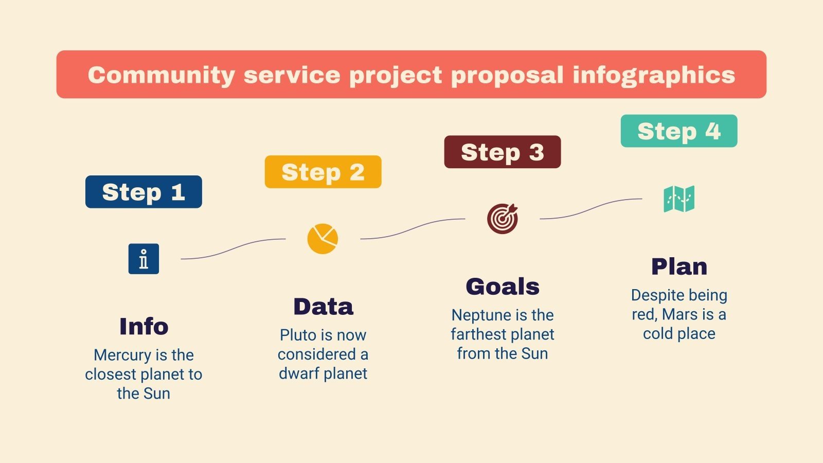 Community Service Project Proposal Infographics