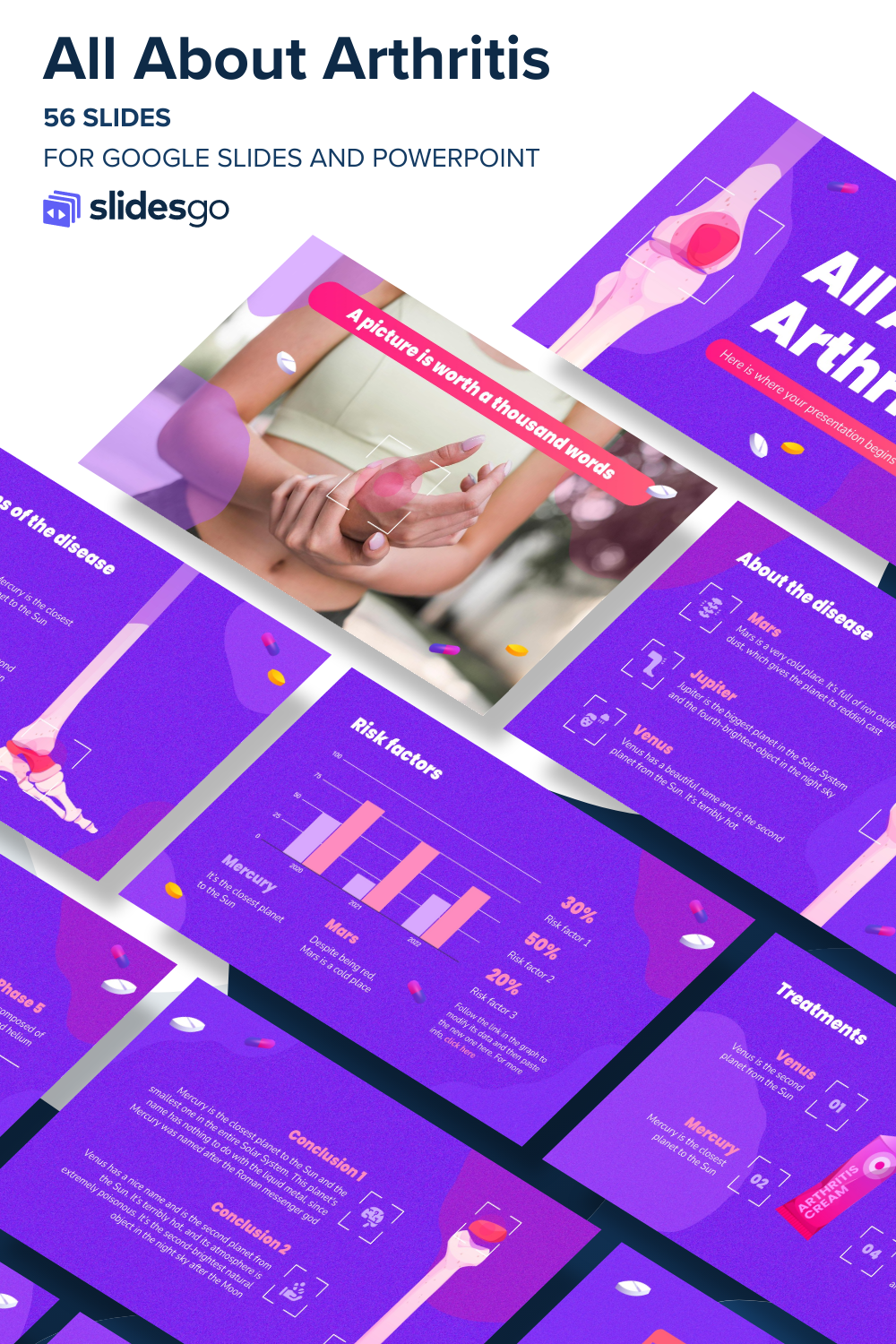 All About Arthritis | Google Slides and PowerPoint