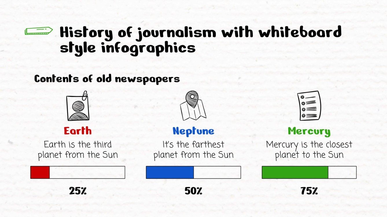 History of Journalism Infographics | Google Slides & PPT