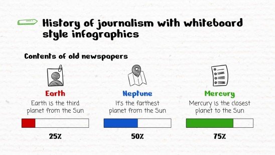 History of Journalism Infographics | Google Slides & PPT