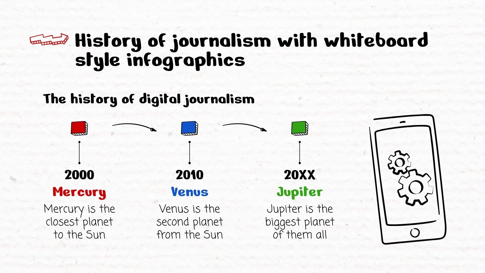 History of Journalism Infographics | Google Slides & PPT