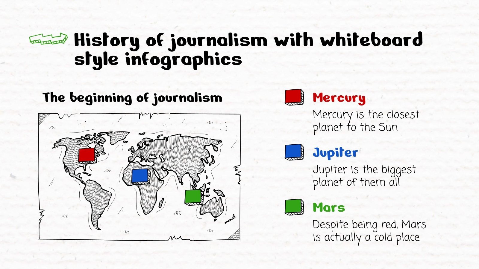 History of Journalism Infographics | Google Slides & PPT