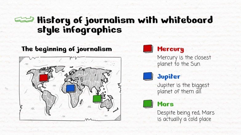 History of Journalism Infographics | Google Slides & PPT