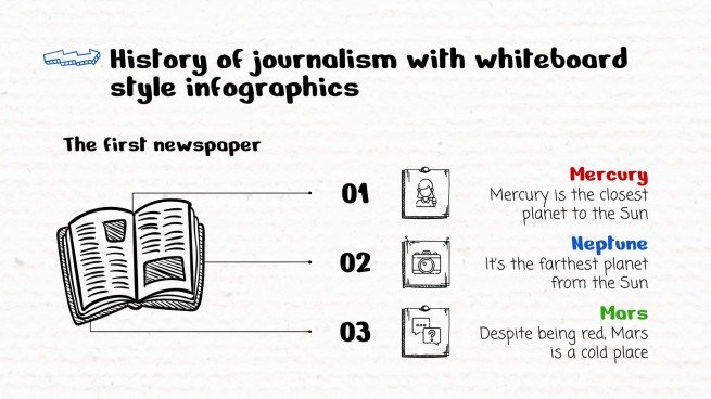 History of Journalism Infographics | Google Slides & PPT