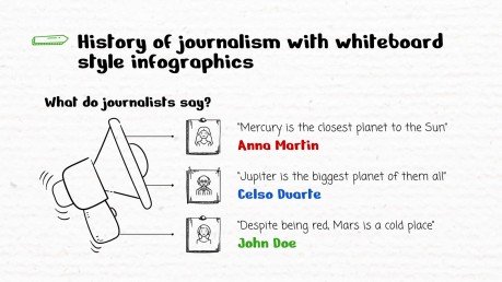History of Journalism Infographics | Google Slides & PPT