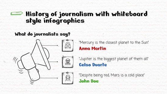 History of Journalism Infographics | Google Slides & PPT