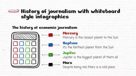 History of Journalism Infographics | Google Slides & PPT