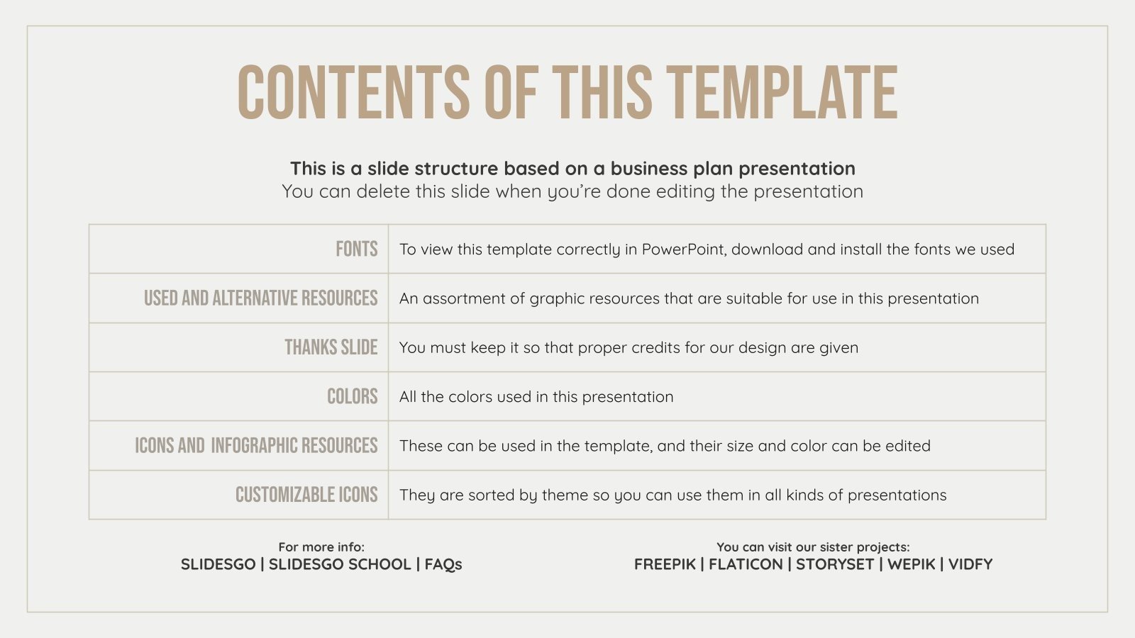 Banquet Hall Business Plan | Google Slides & PowerPoint