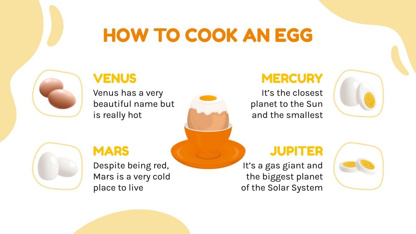Middle School Activities for World Egg Day | Google Slides