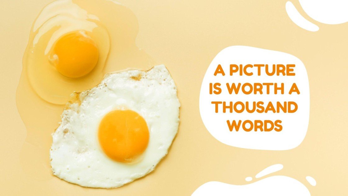 Middle School Activities for World Egg Day | Google Slides