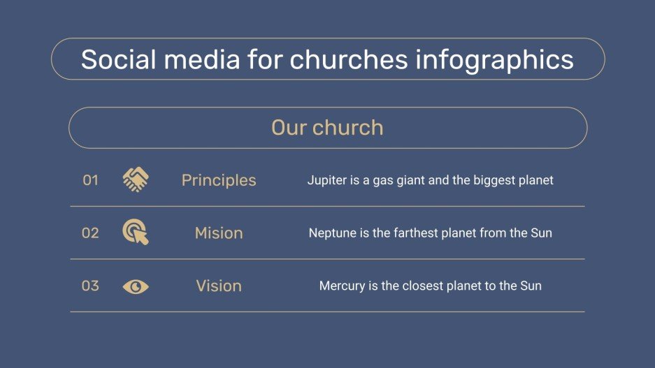 Social Media for Churches Infographics | Google Slides & PPT