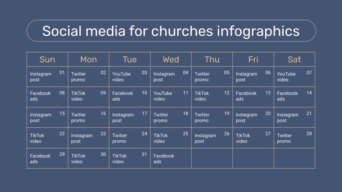 Social Media for Churches Infographics | Google Slides & PPT