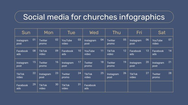 Social Media for Churches Infographics | Google Slides & PPT