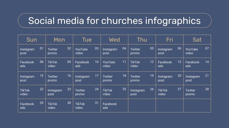 Social Media for Churches Infographics | Google Slides & PPT