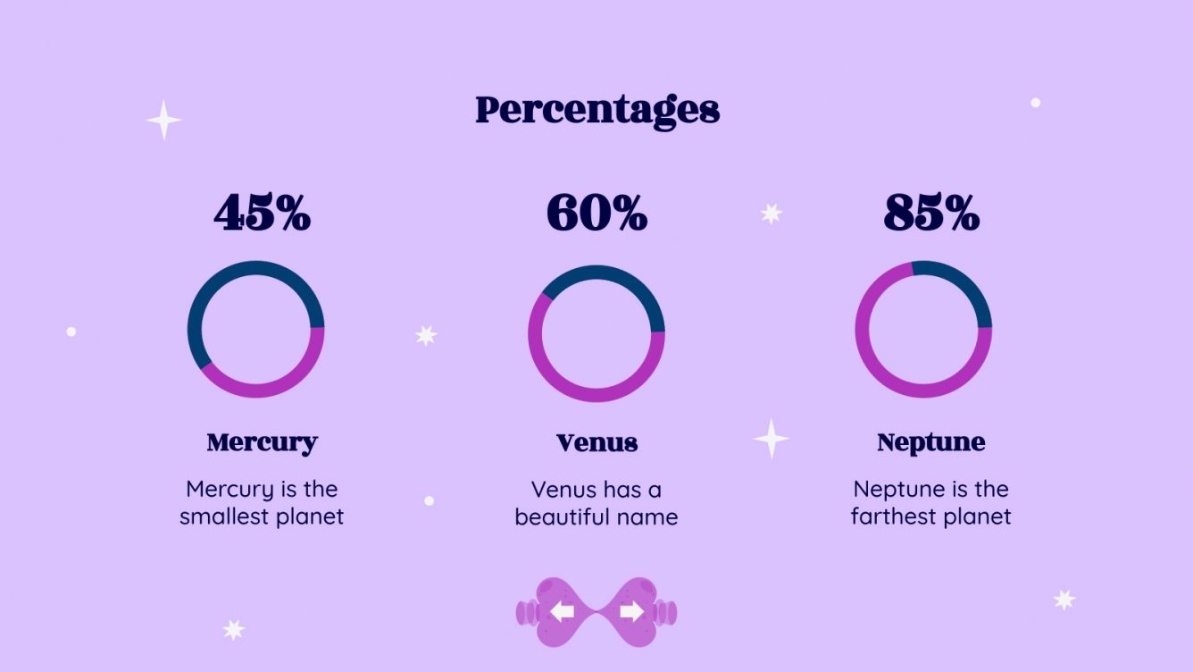 Esoteric Magic Google Slides theme & PowerPoint template