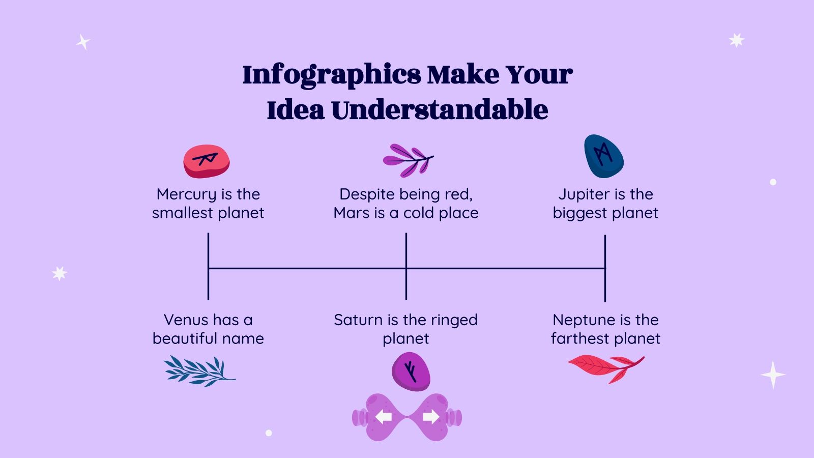 Esoteric Magic Google Slides theme & PowerPoint template