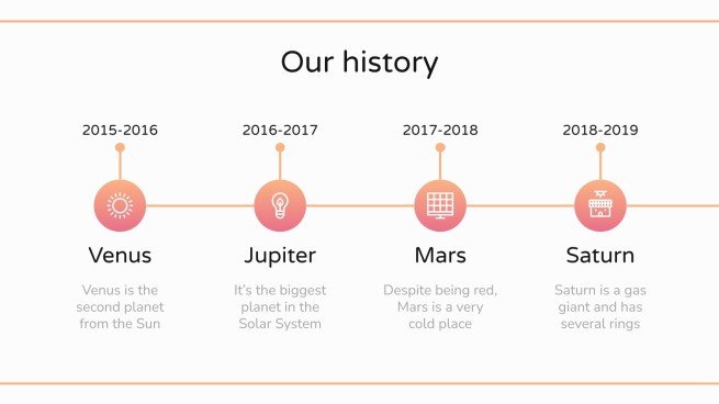 Solar Power Company Profile | Google Slides & PowerPoint