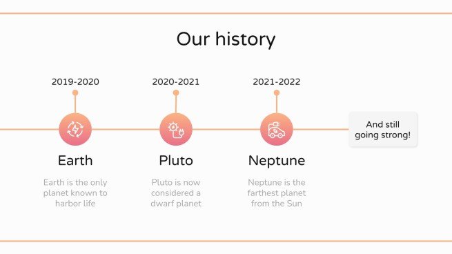 Solar Power Company Profile | Google Slides & PowerPoint