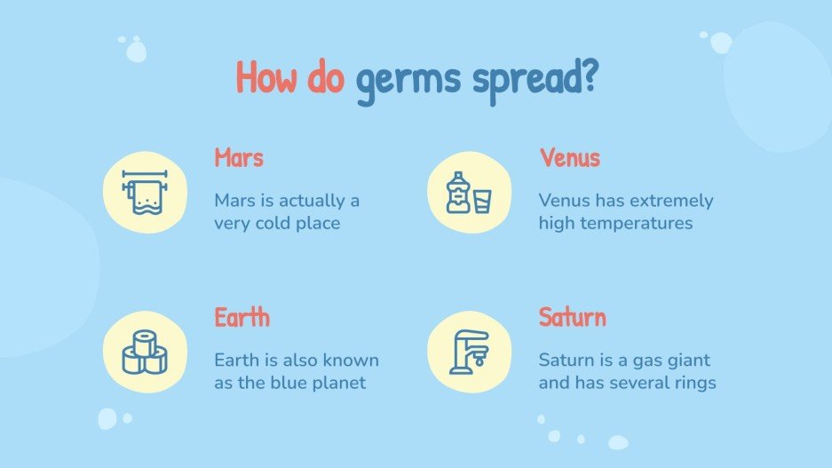 Actividades Día Mundial Lavado de Manos | Google Slides