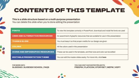 Indigenous People Day | Google Slides & PowerPoint