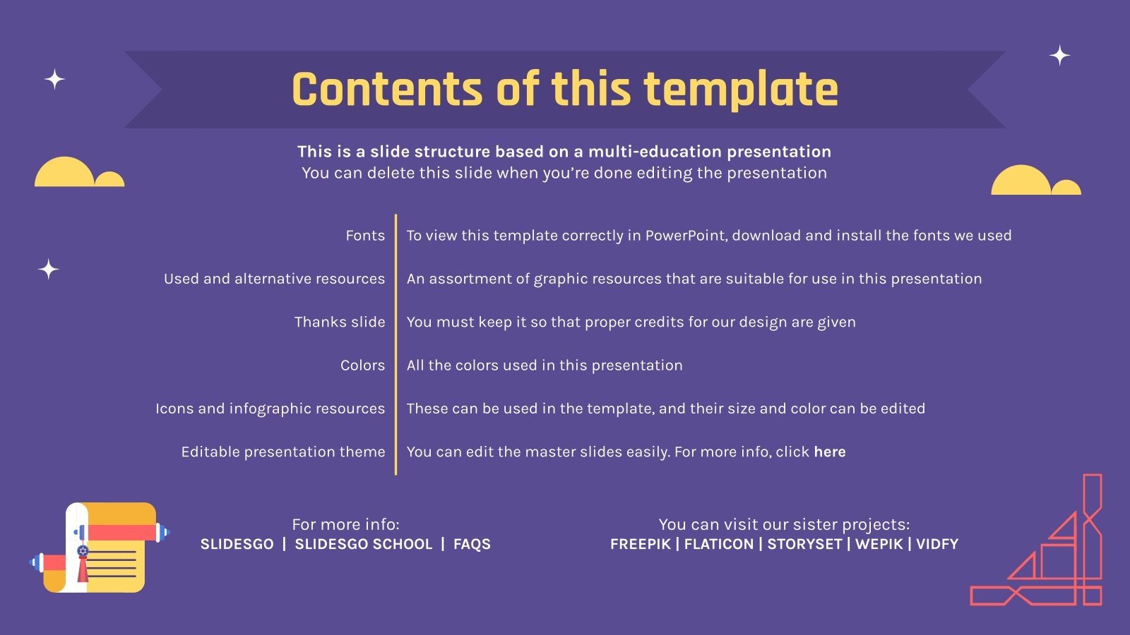 Simjat Torá Activities for Kids | Google Slides & PowerPoint