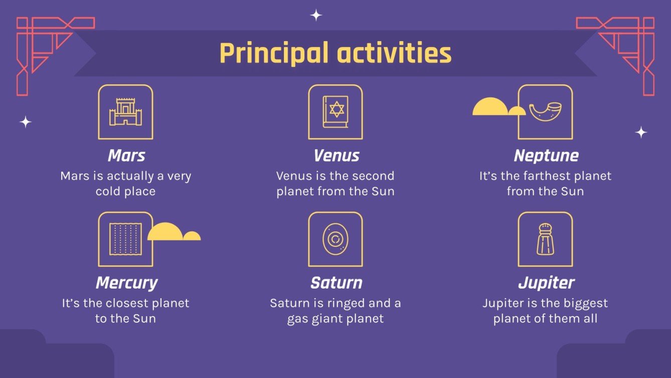 Simjat Torá Activities for Kids | Google Slides & PowerPoint