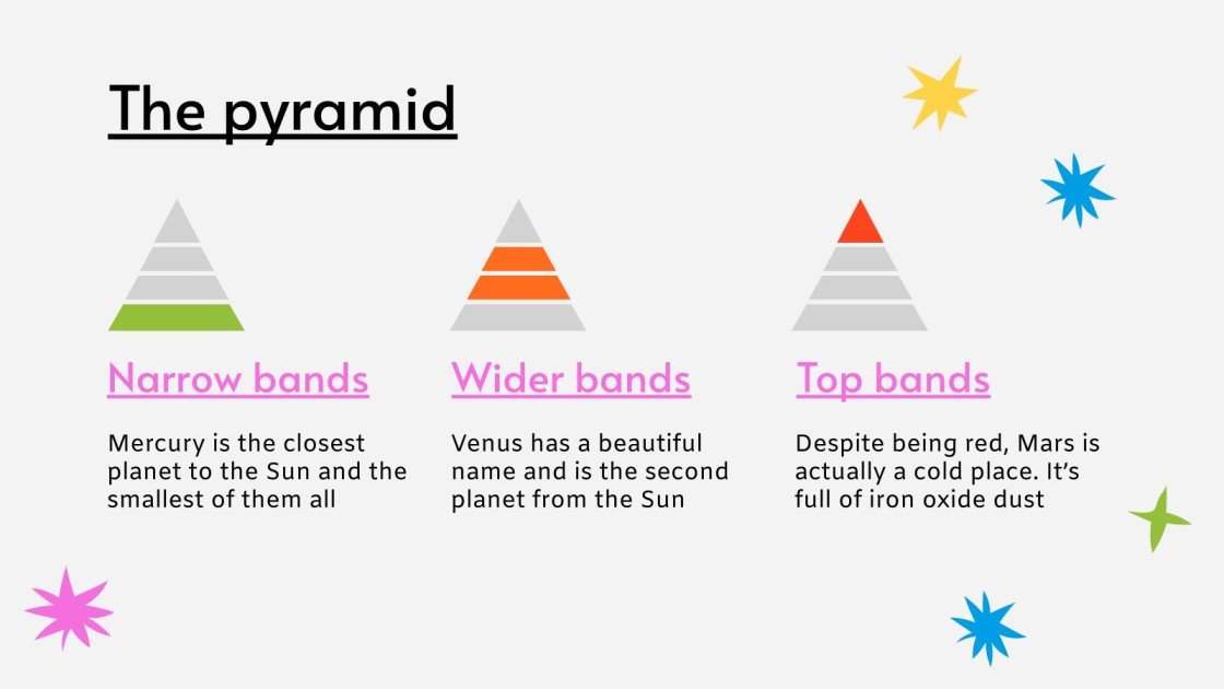 Food Guide Pyramid Lesson to Celebrate Global Food Day