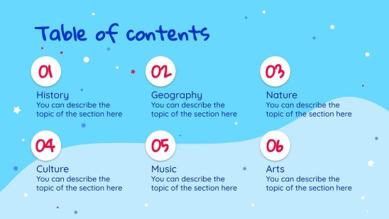 All About USA for Pre-K | Google Slides & PowerPoint