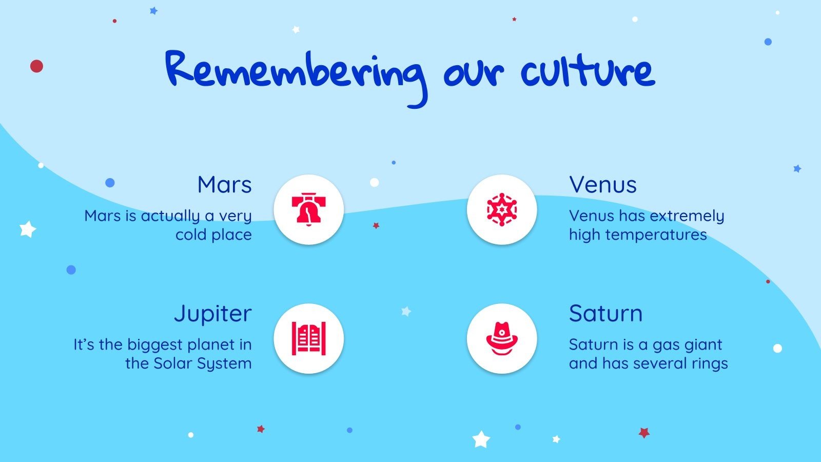 All About USA for Pre-K | Google Slides & PowerPoint