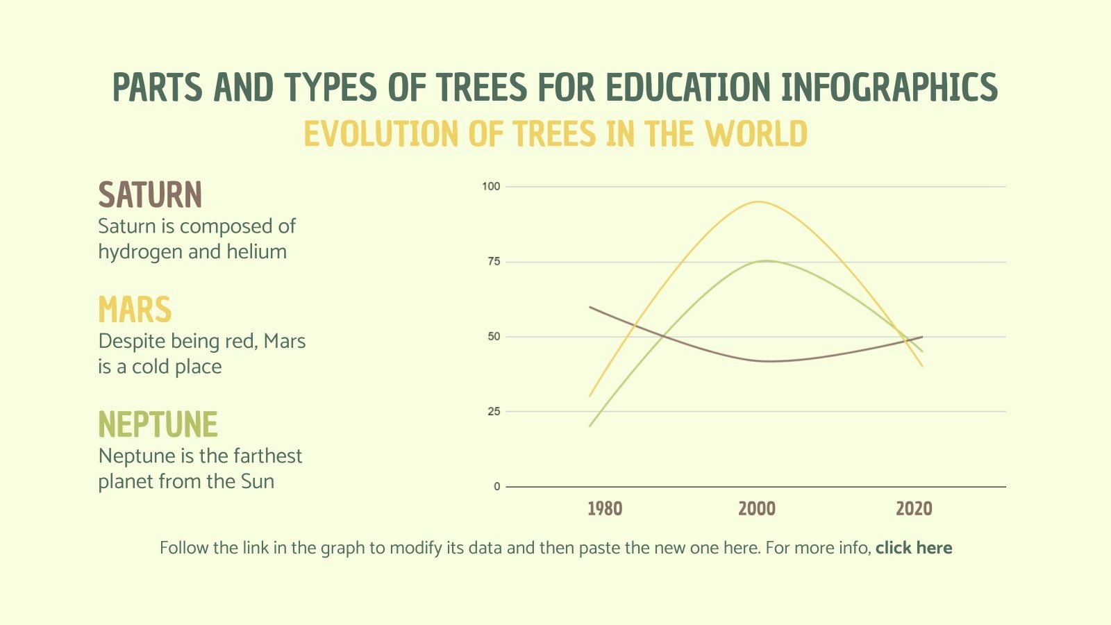 Parts & Types of Trees for Education Infographics