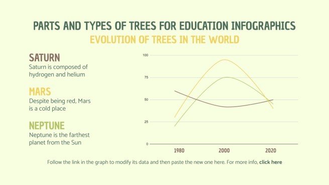 Parts & Types of Trees for Education Infographics