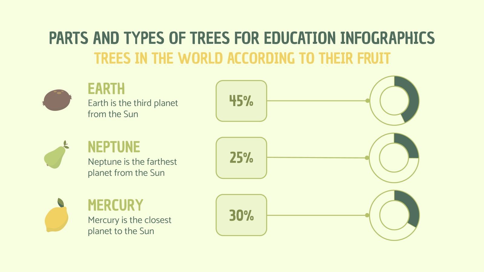 Parts & Types of Trees for Education Infographics