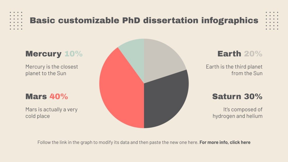 Basic Customizable PhD Dissertation Infographics