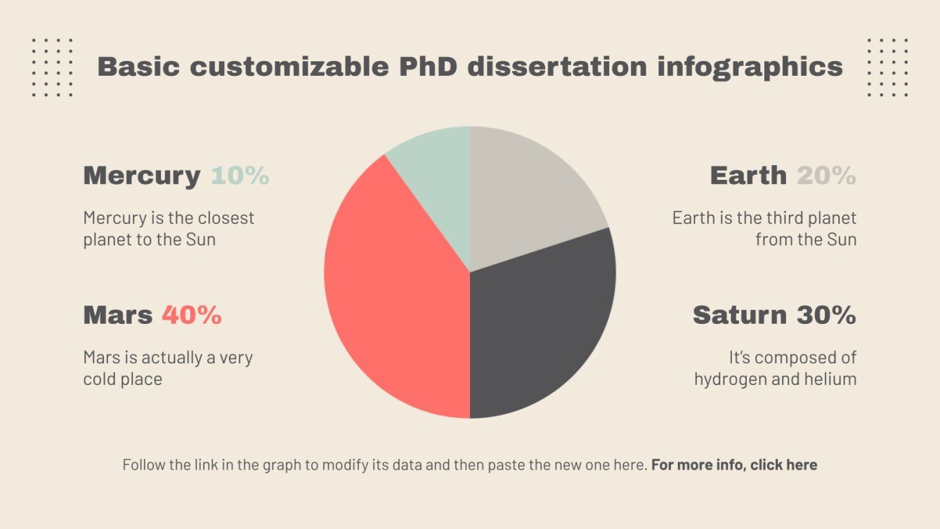 Basic Customizable PhD Dissertation Infographics