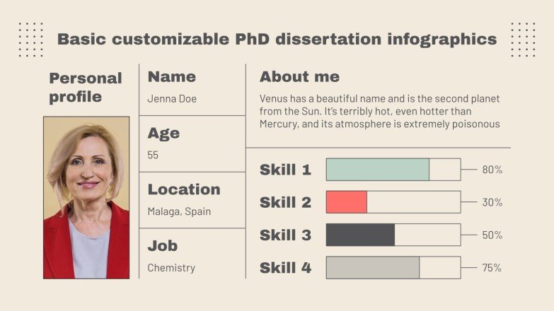 Basic Customizable PhD Dissertation Infographics