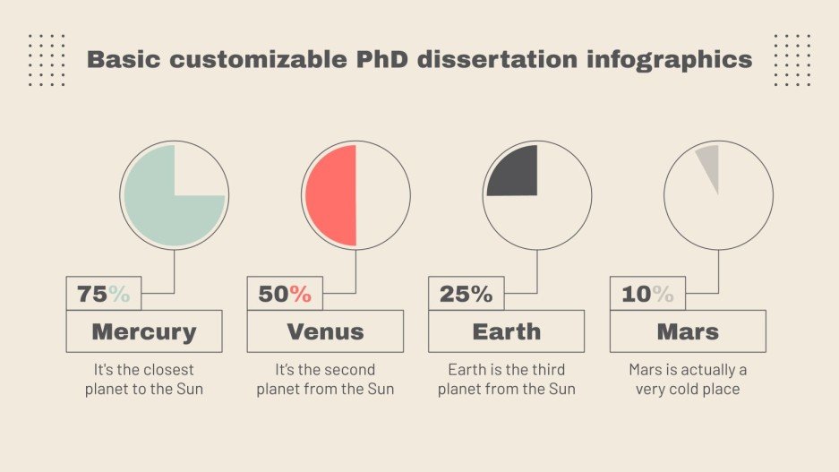 Basic Customizable PhD Dissertation Infographics