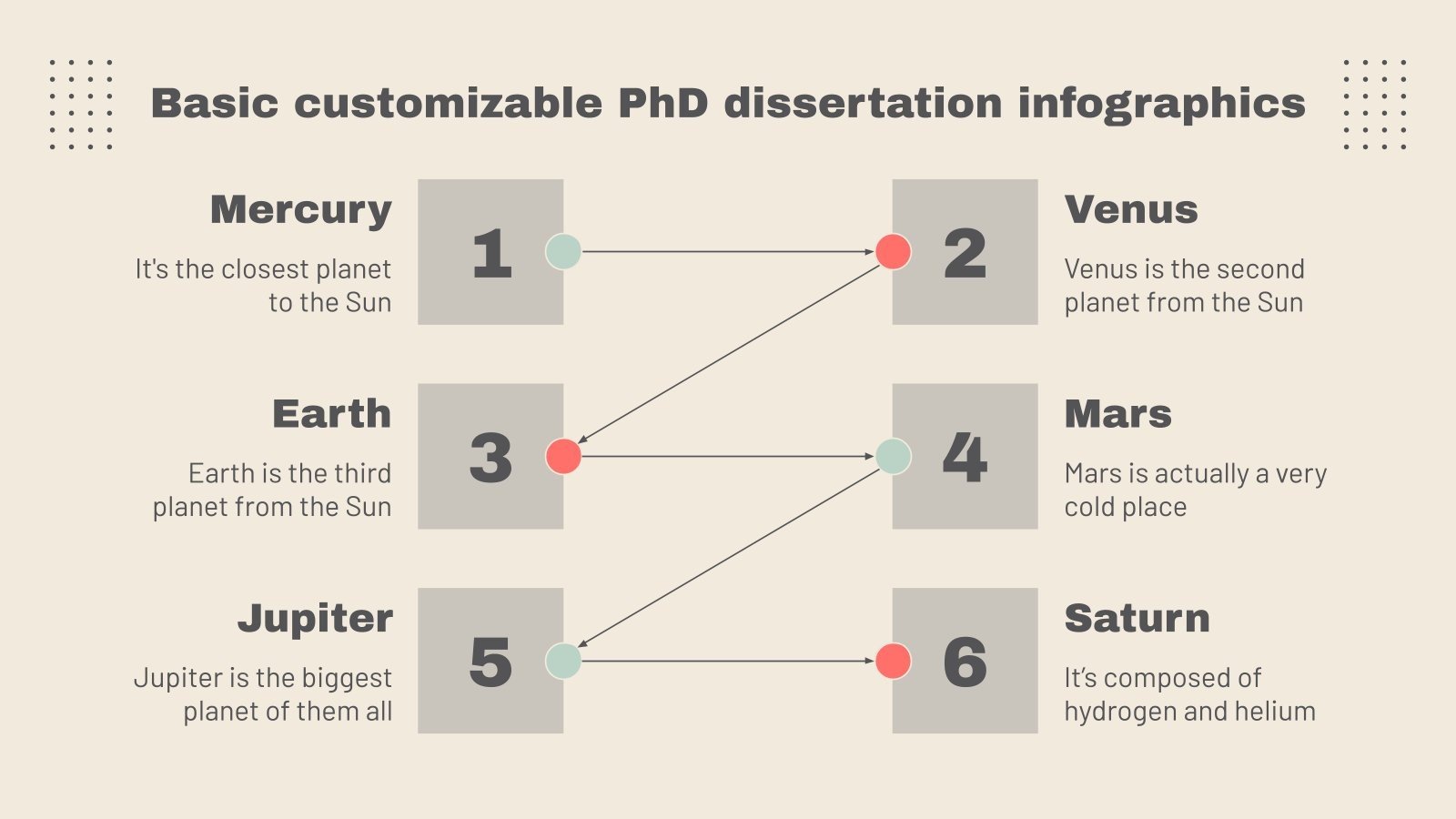 Basic Customizable PhD Dissertation Infographics
