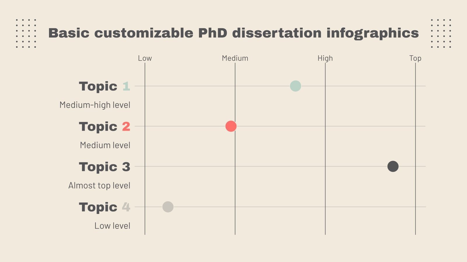 Basic Customizable PhD Dissertation Infographics