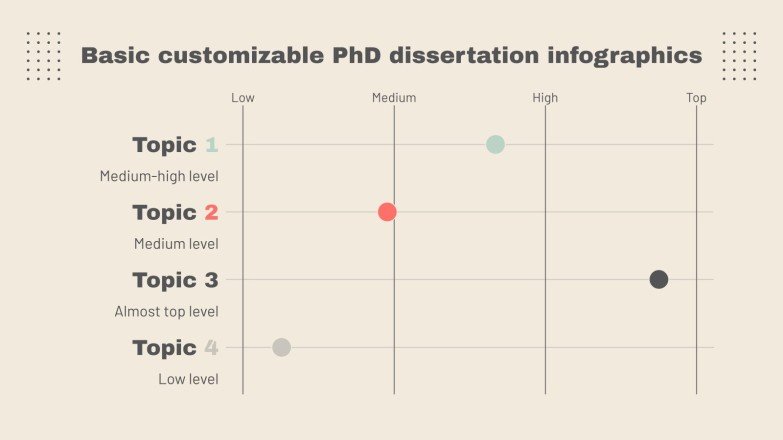 Basic Customizable PhD Dissertation Infographics