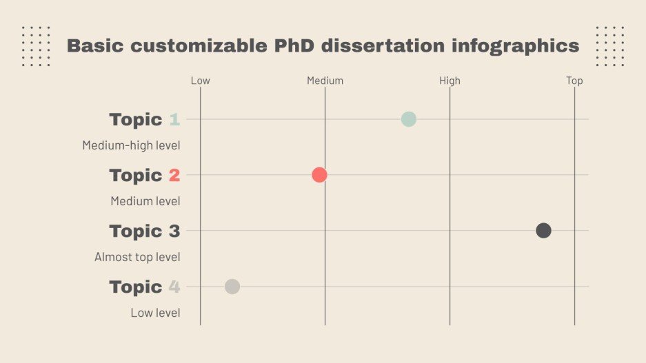 Basic Customizable PhD Dissertation Infographics