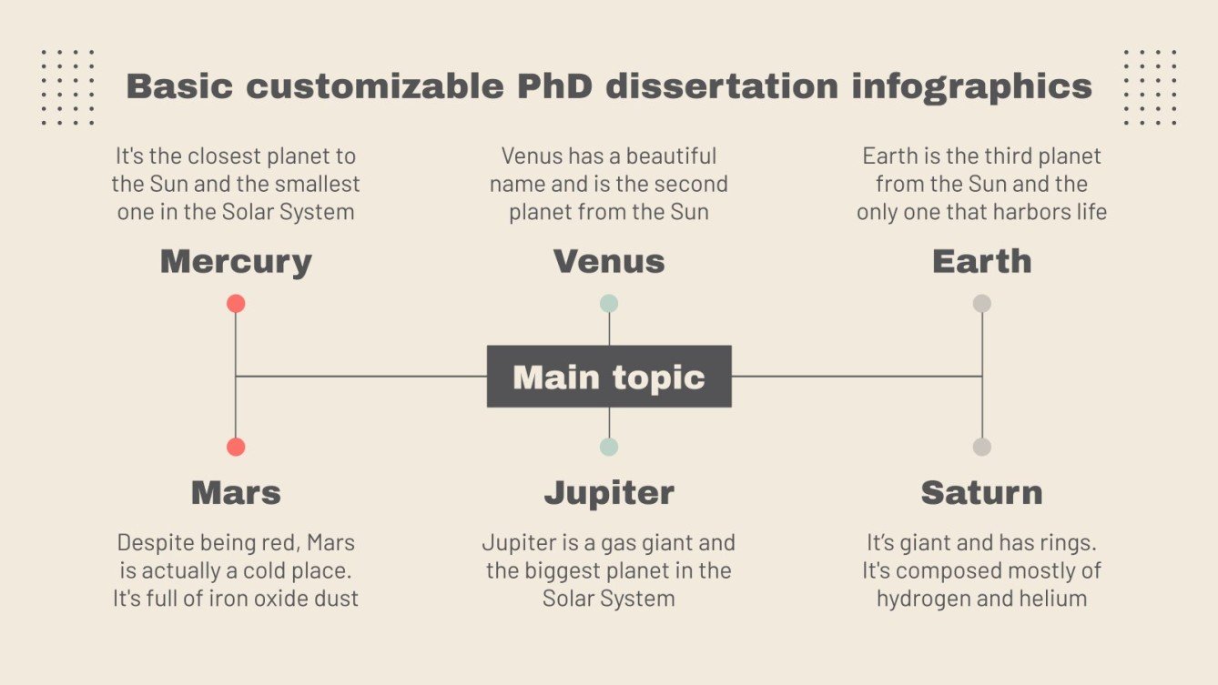 Basic Customizable PhD Dissertation Infographics