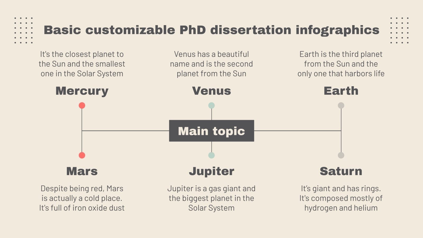 Basic Customizable PhD Dissertation Infographics
