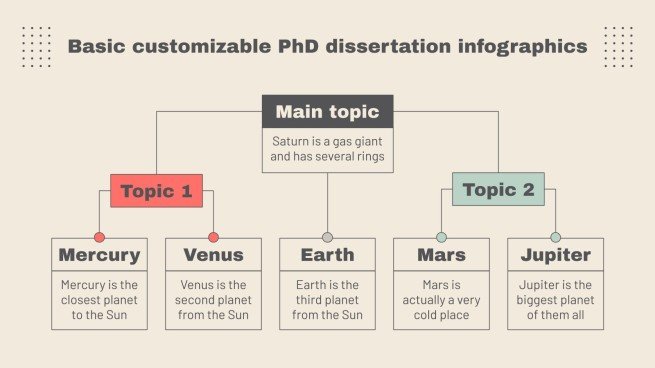 Basic Customizable PhD Dissertation Infographics