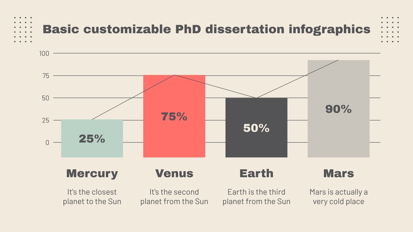 Basic Customizable PhD Dissertation Infographics