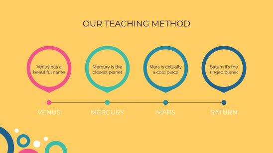Language Center Google Slides Theme and PowerPoint Template