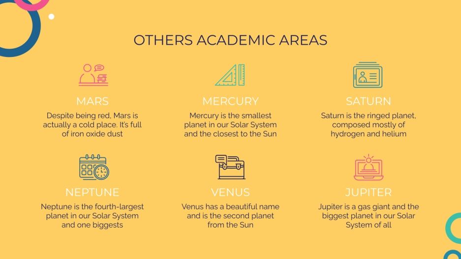 Language Center Google Slides Theme and PowerPoint Template