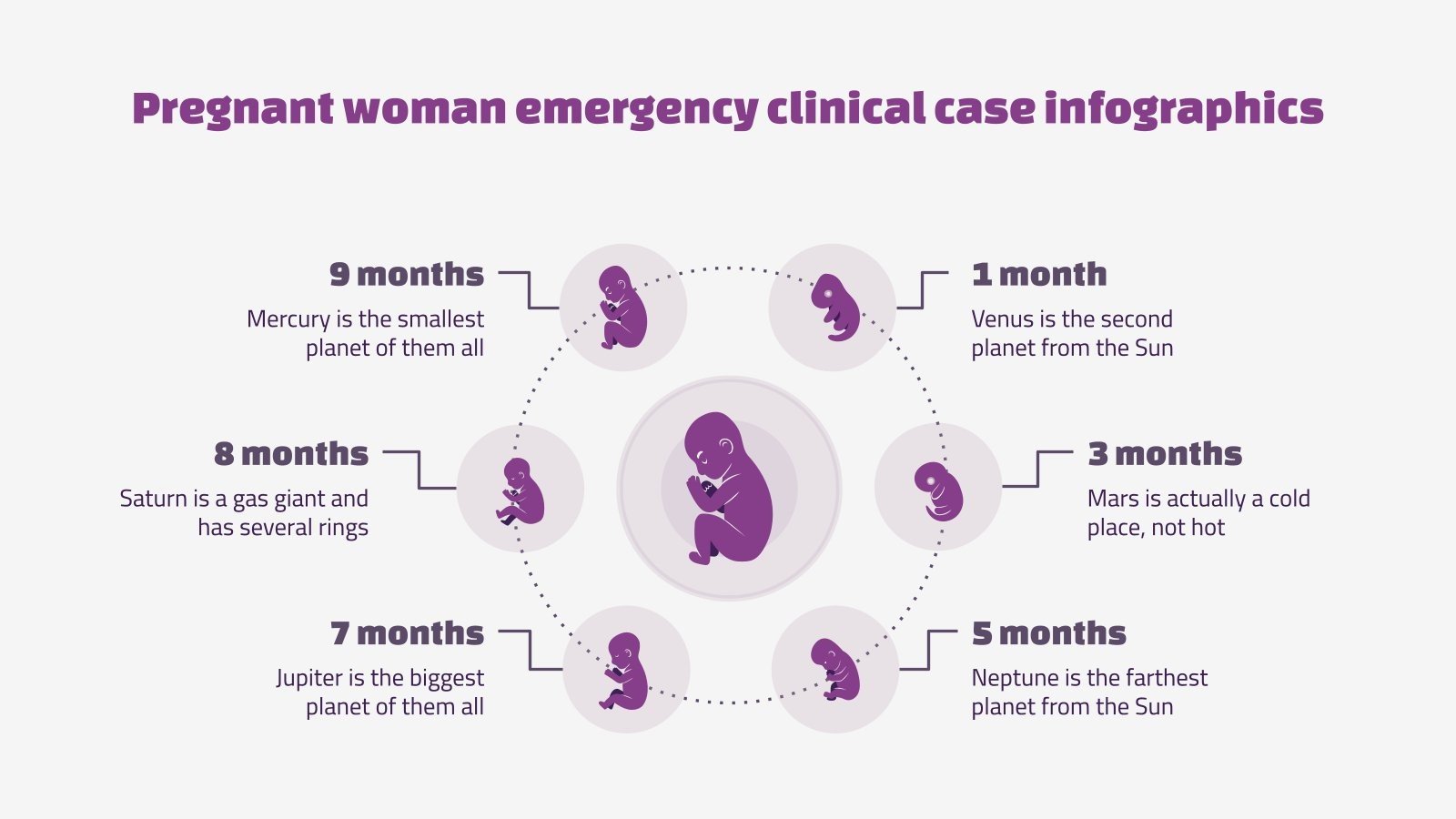 Pregnant Woman Emergency Clinical Case Infographics