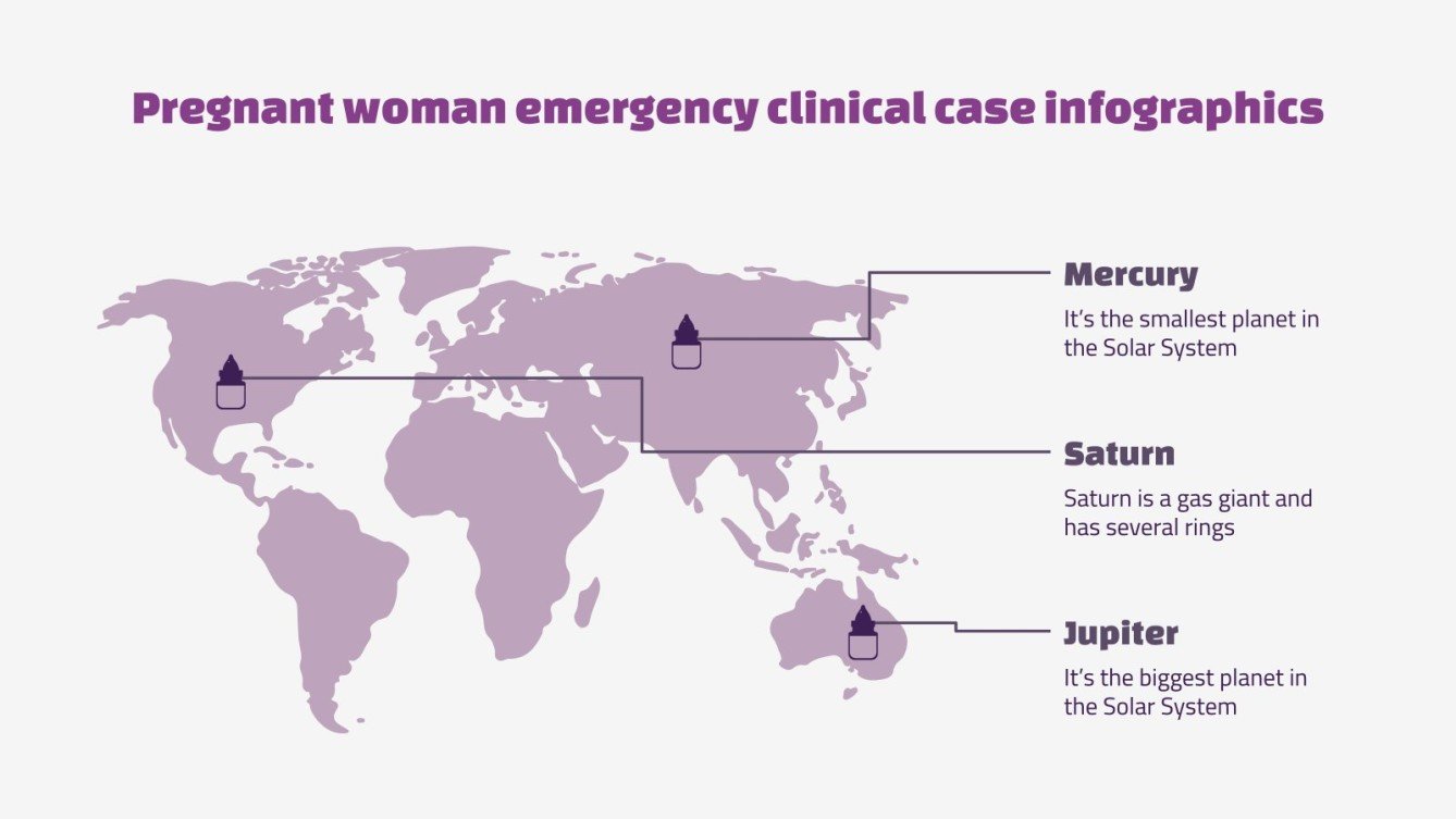Pregnant Woman Emergency Clinical Case Infographics