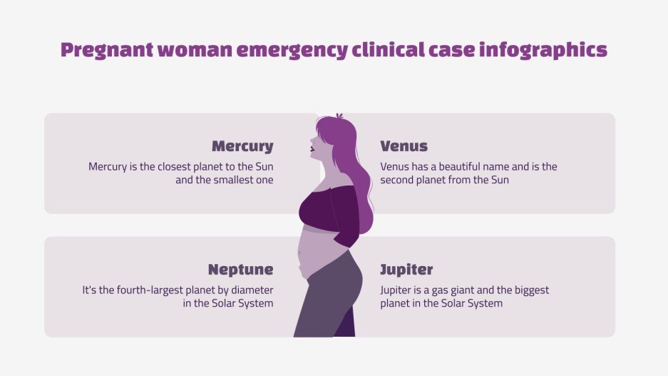 Pregnant Woman Emergency Clinical Case Infographics