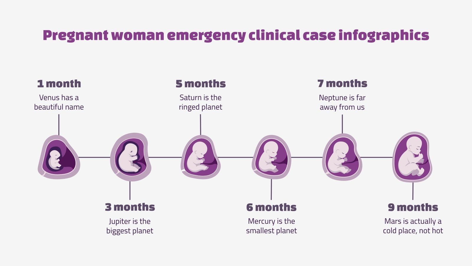 Pregnant Woman Emergency Clinical Case Infographics